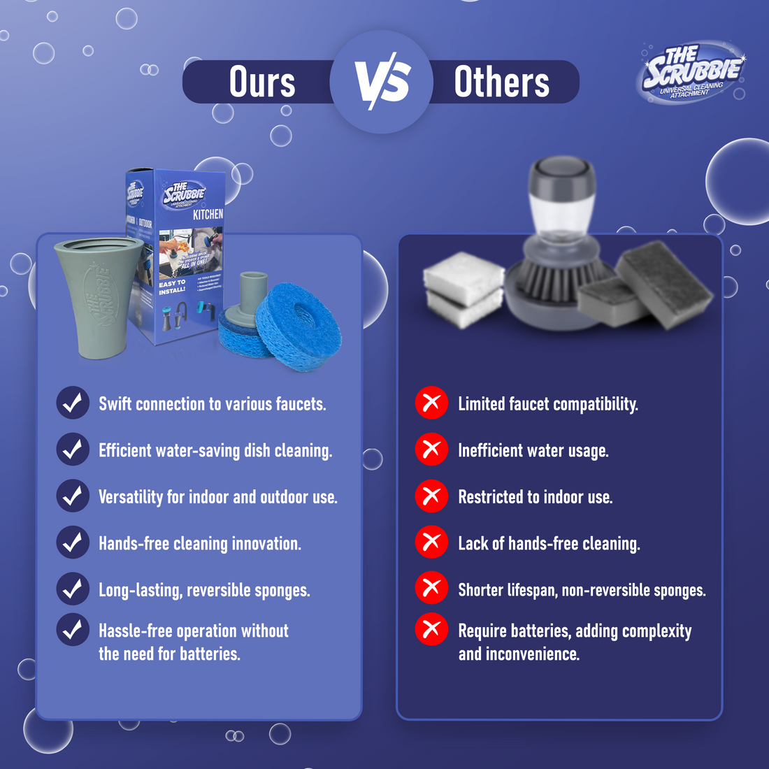 The Scrubbie - Universal Cleaning Attachment For Kitchen and Outdoor